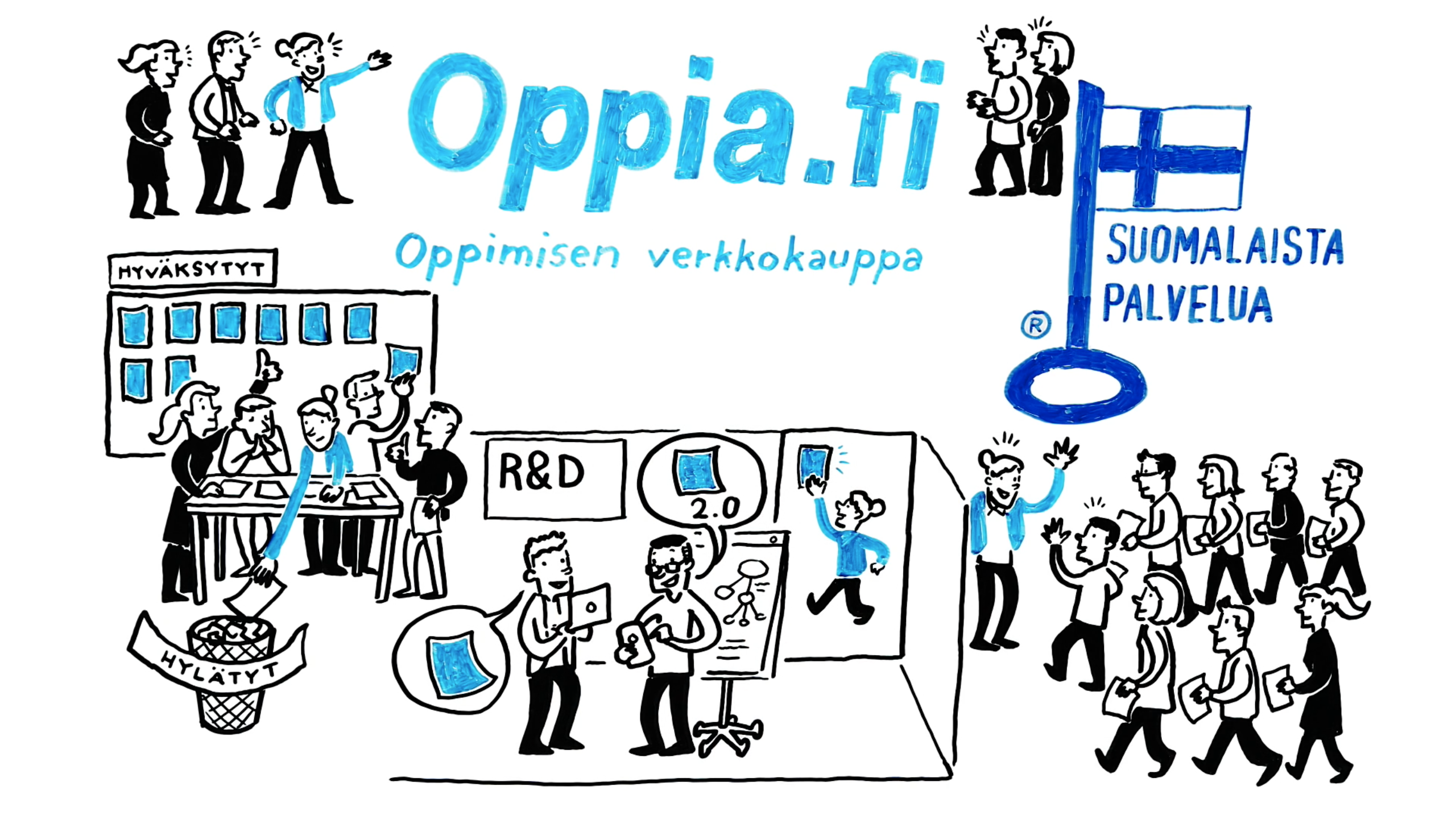 Mikä Oppia.fi? - Oppia.fi - blogi