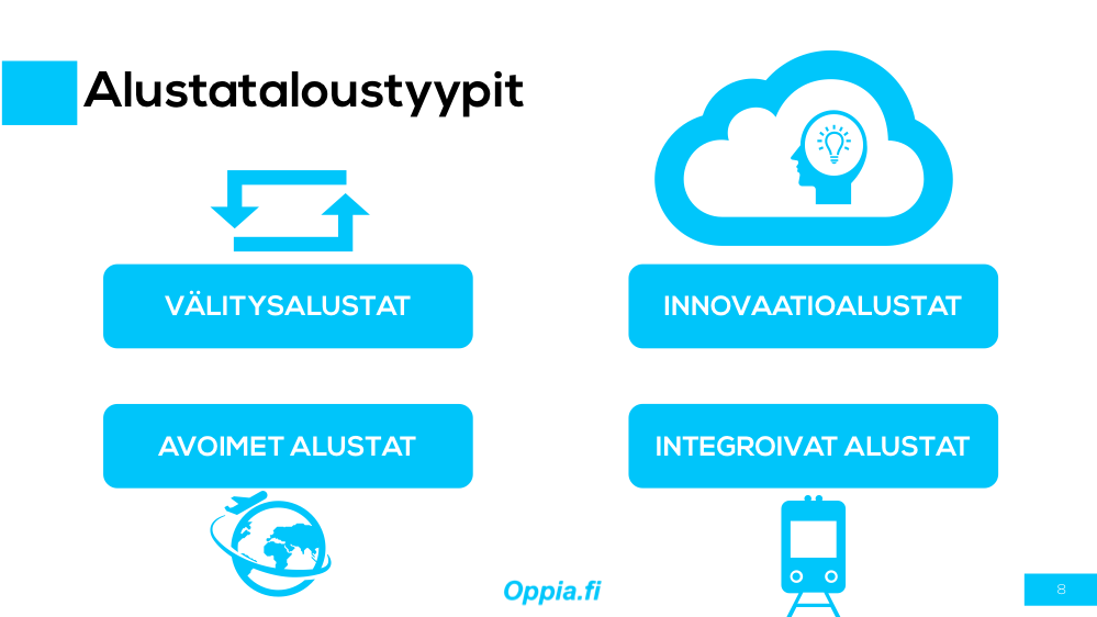 Alustatalouden mallisuoritus - Oppia.fi - blogi